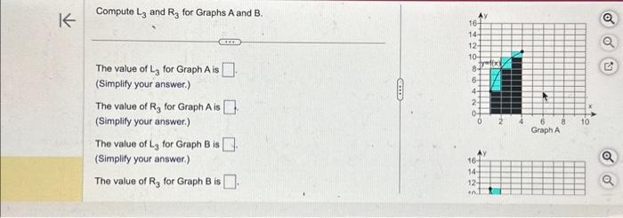 Solved Compute L3 and R3 for Graphs A and B. The value of L3 | Chegg.com