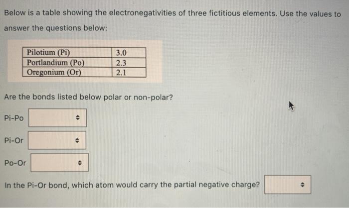 Solved Below is a table showing the electronegativities of | Chegg.com