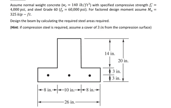 Solved Assume normal weight concrete (we = 140 lb/ft3) with | Chegg.com