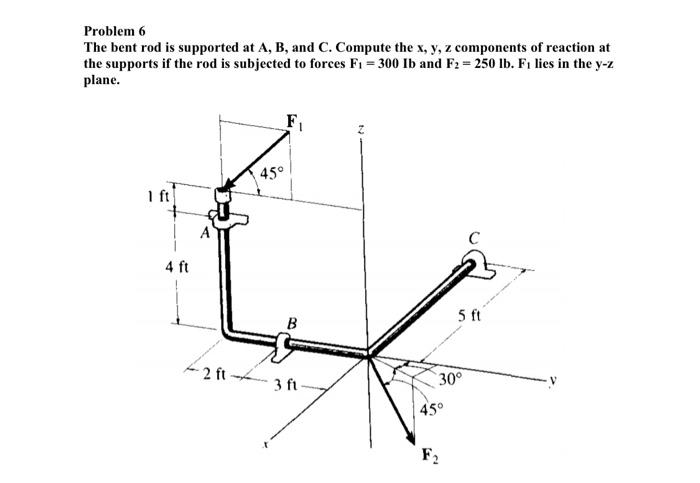Solved Problem 6 The bent rod is supported at A,B, and C. | Chegg.com