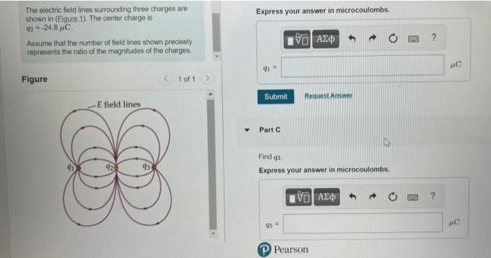 Solved The electric field lines surrounding three charges | Chegg.com