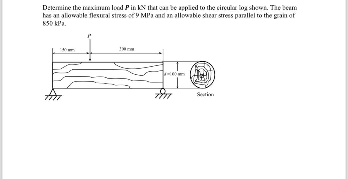 Solved by an EXPERT Determine the maximum load P ﻿in kN that can be | Chegg.com