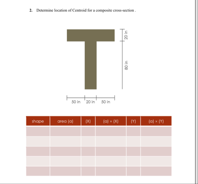 Solved Determine location of Centroid for a composite | Chegg.com