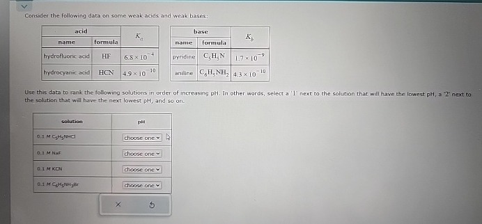 Solved Consider the following data on some weak acids and | Chegg.com