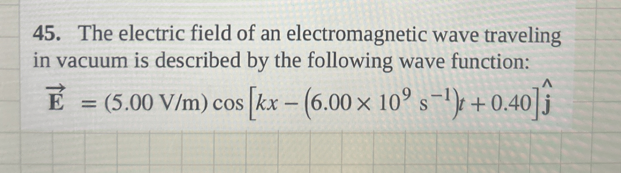 Solved The electric field of an electromagnetic wave | Chegg.com