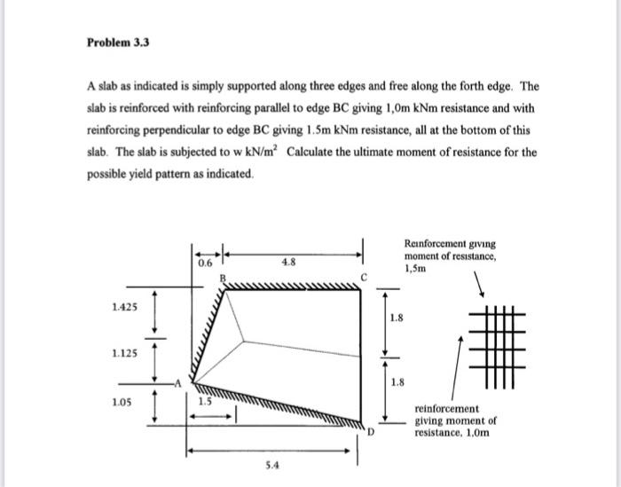 Solved Problem 3.3 A slab as indicated is simply supported | Chegg.com