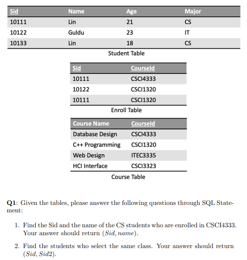 Solved Q1: Given the tables, please answer the following | Chegg.com