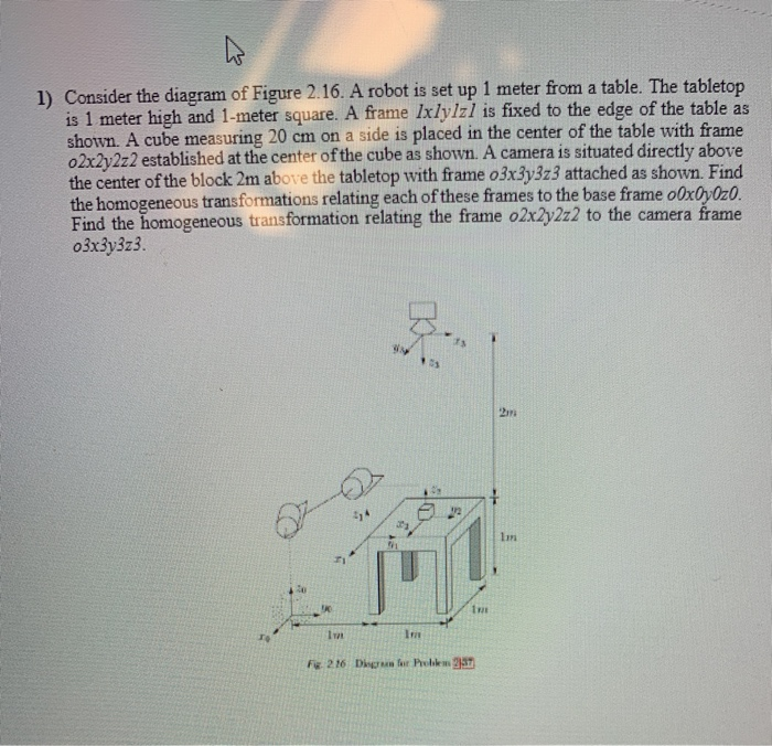 Solved 1) Consider the diagram of Figure 2.16. A robot is | Chegg.com