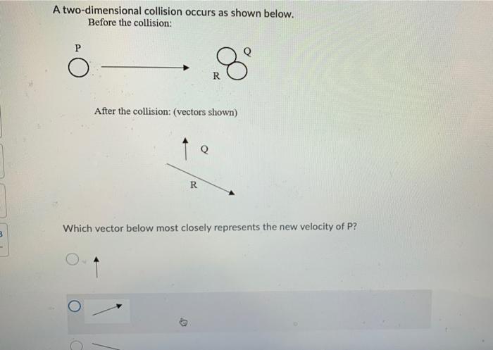 Solved A two-dimensional collision occurs as shown below. | Chegg.com