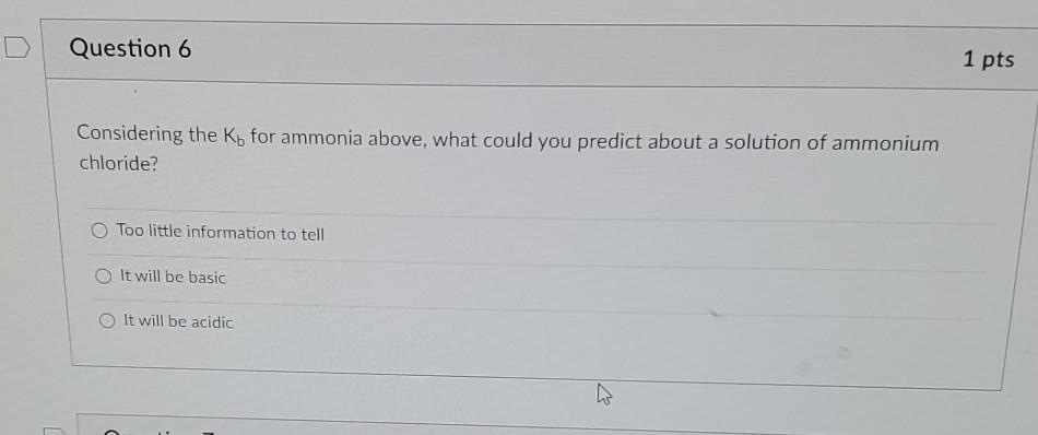 Solved Question 6 1 pts Considering the Kb for ammonia | Chegg.com