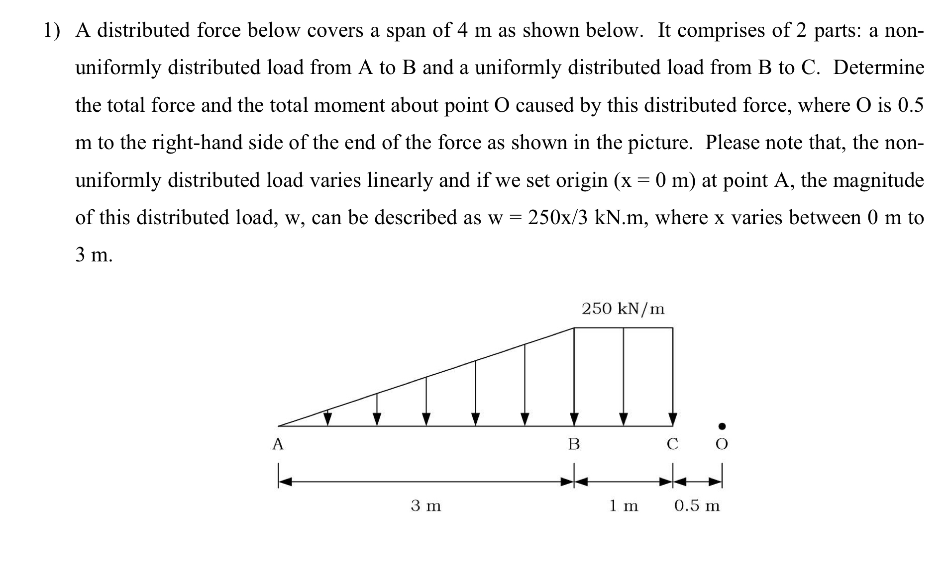 Solved A distributed force below covers a span of 4 ﻿m as | Chegg.com
