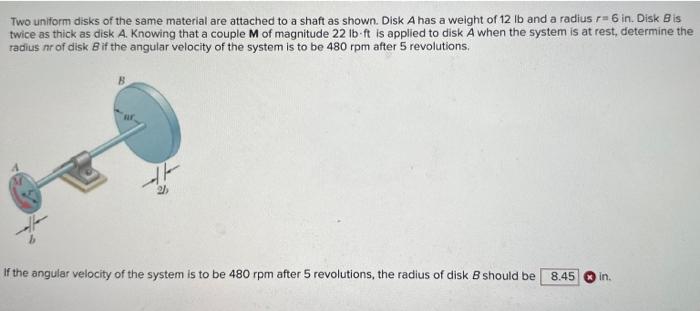 Solved Two uniform disks of the same material are attached | Chegg.com