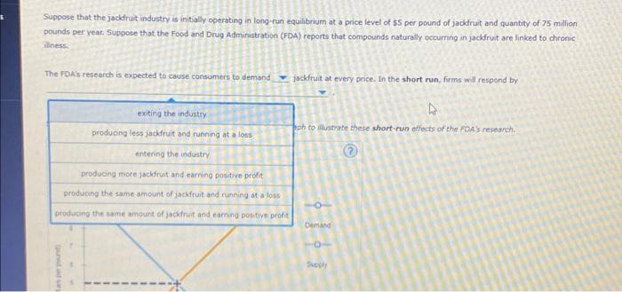 Solved 8. Short-run and long-run effects of a shift in | Chegg.com