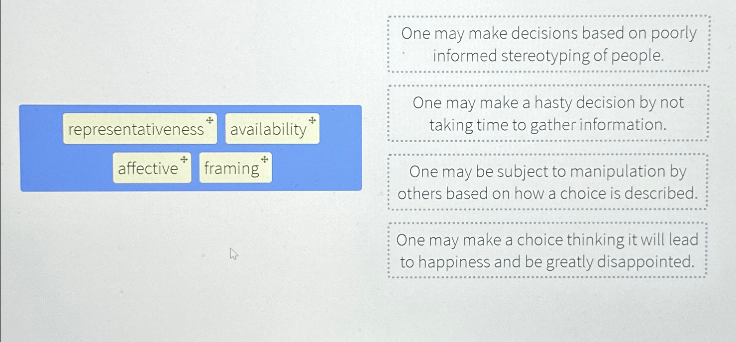 Solved One may make decisions based on poorly informed | Chegg.com