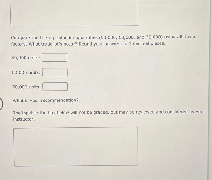 Compare the three production quantities | Chegg.com