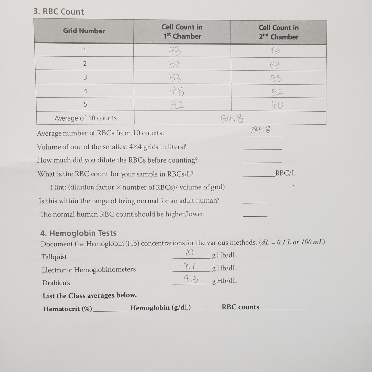 Solved 3. RBC Count Grid Number Cell Count in 1st Chamber 72 | Chegg.com