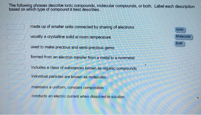 Solved The following phrases describe ionic compounds, | Chegg.com