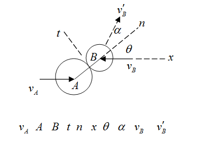 Solved: Chapter 3 Problem 265P Solution | Engineering Mechanics 8th Edition | Chegg.com