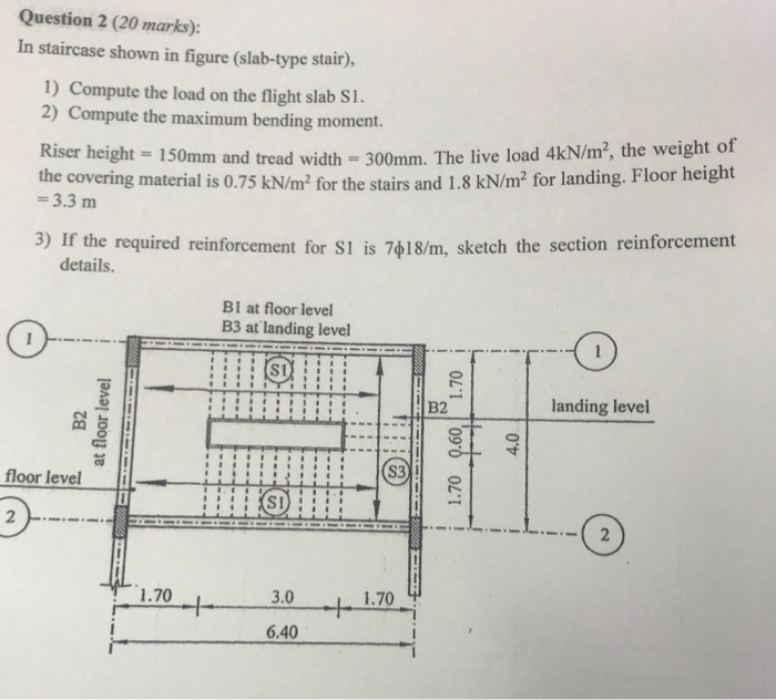 Solved Question 2 (20 marks): In staircase shown in figure | Chegg.com