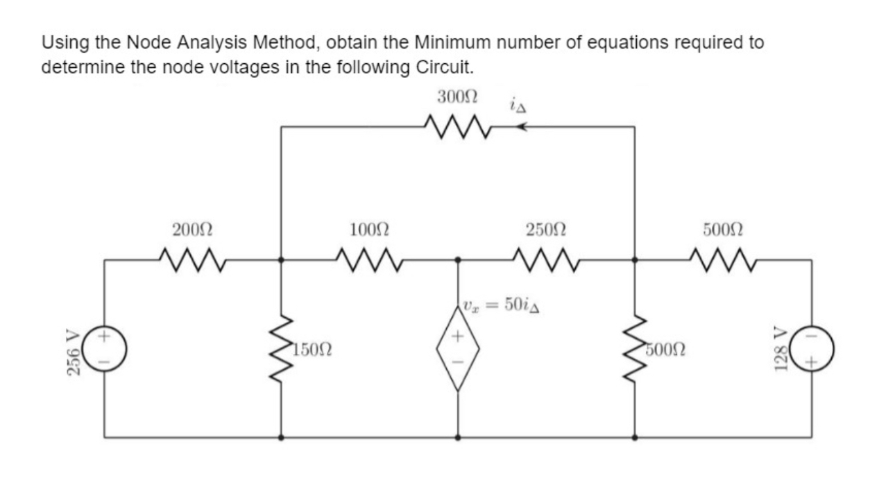 Solved Using the Node Analysis Method, obtain the Minimum | Chegg.com