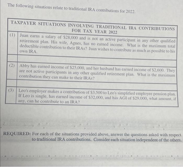 Solved The following situations relate to traditional IRA | Chegg.com