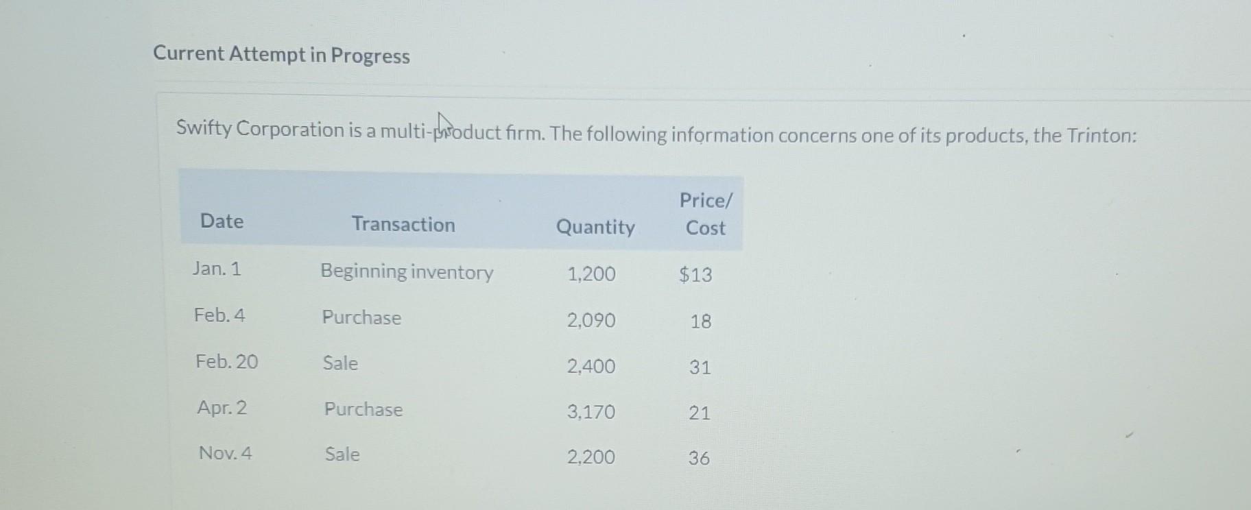 Solved Current Attempt in Progress Swifty Corporation is a | Chegg.com