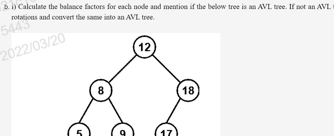 Solved b. i) Calculate the balance factors for each node and | Chegg.com