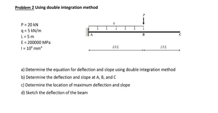 Solved Problem 2 Using Double Integration Method 9785