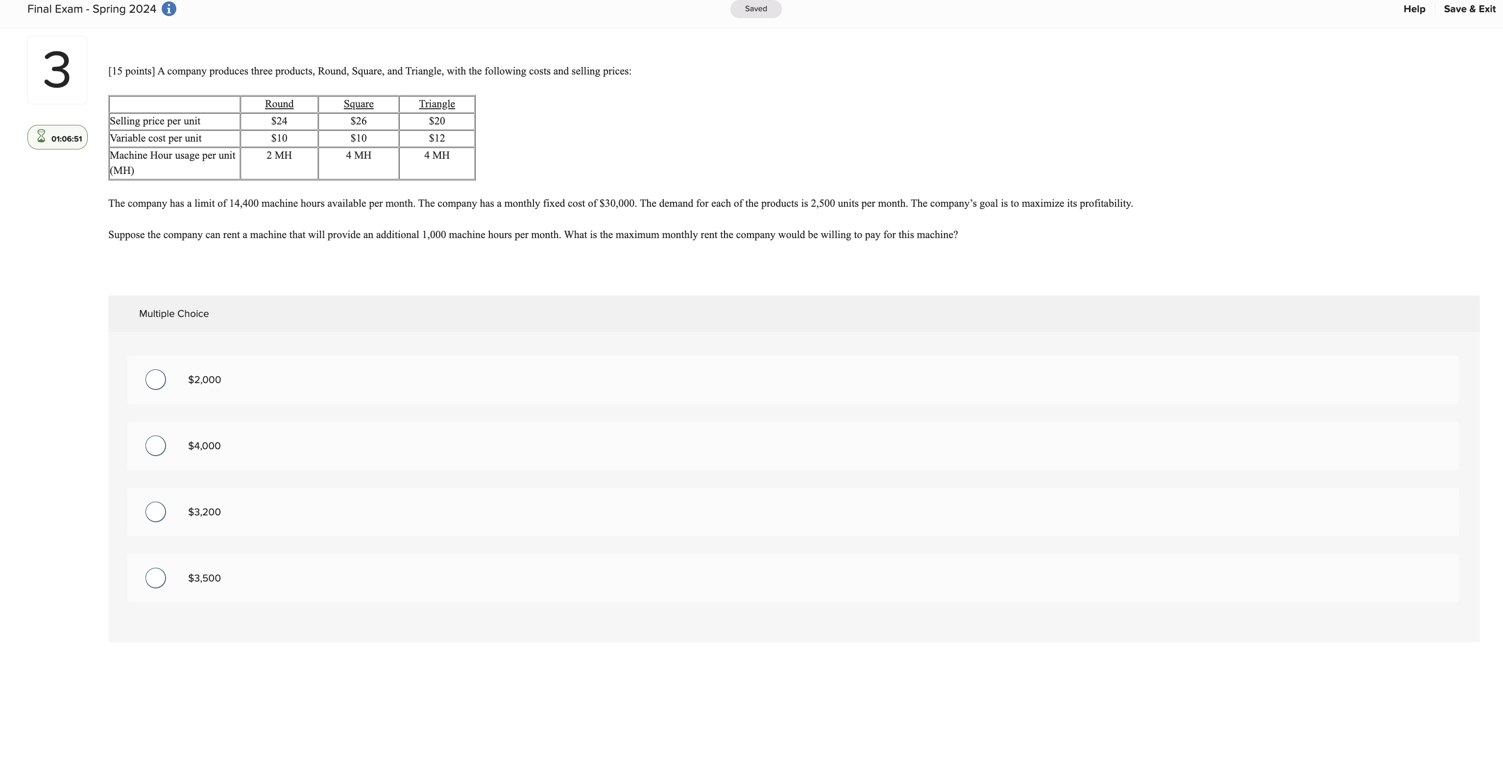 Solved [15 ﻿points] ﻿A company produces three products, | Chegg.com