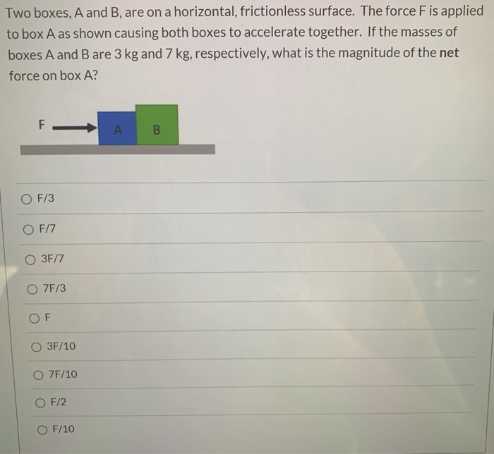 Solved Two boxes, A and B, are on a horizontal, frictionless | Chegg.com