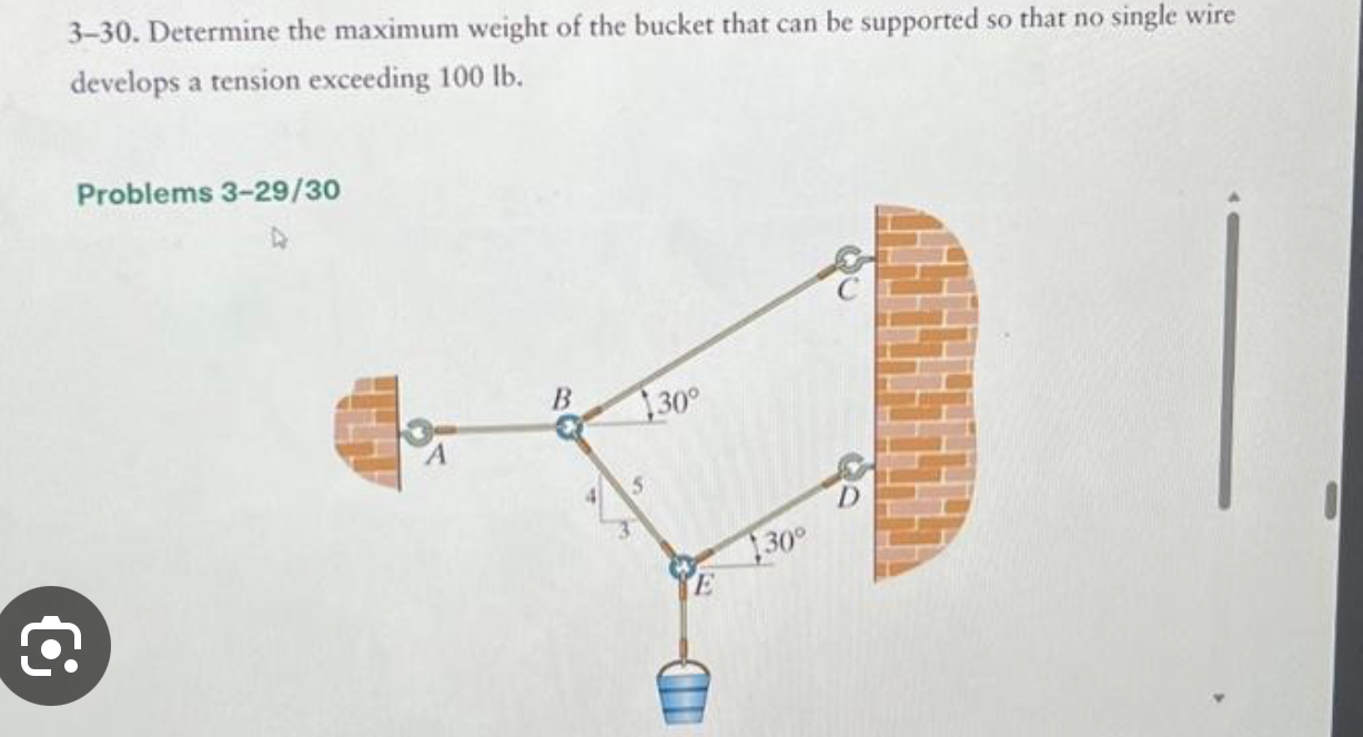 Solved 3-30. ﻿Determine the maximum weight of the bucket | Chegg.com