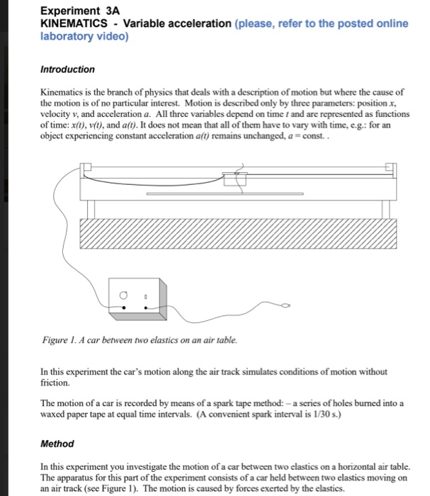 Experiment 3A KINEMATICS - Variable acceleration | Chegg.com