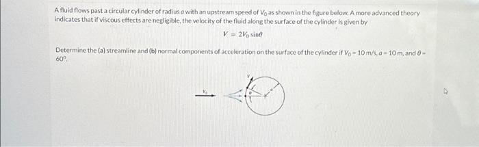 Solved A fluid flows past a circular cylinder of radius a | Chegg.com