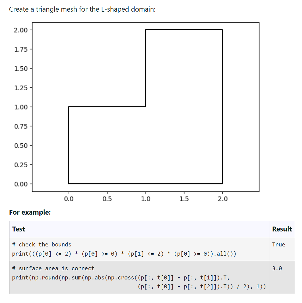 Solved Use Phyton to write the code and please check it | Chegg.com Solved Use Phyton to write the code and please check it | Chegg.com