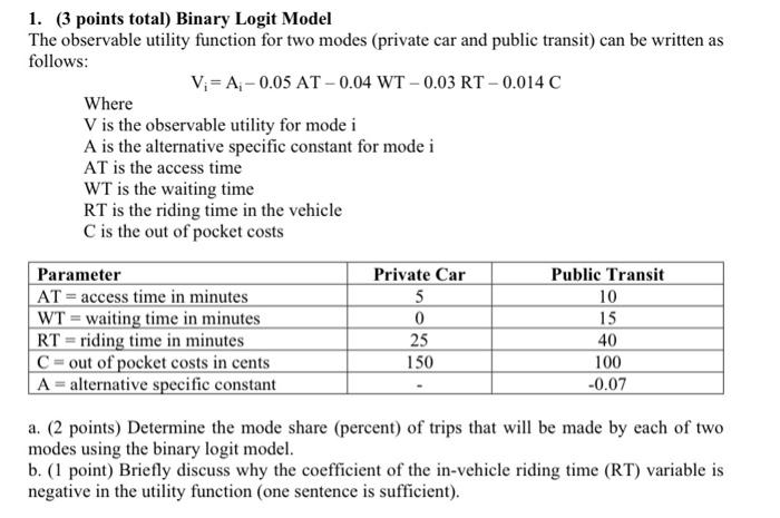 1. ( 3 points total) Binary Logit Model The | Chegg.com
