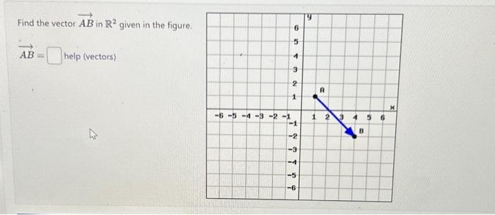 Solved Find the vector AB in R2 given in the figure. AB= | Chegg.com