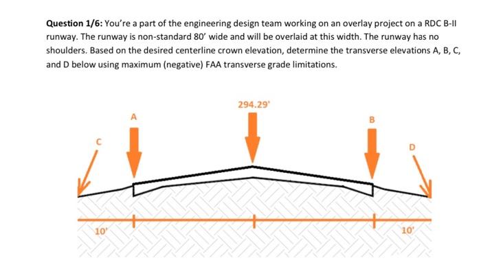 Solved Question 1/6: You're a part of the engineering design | Chegg.com