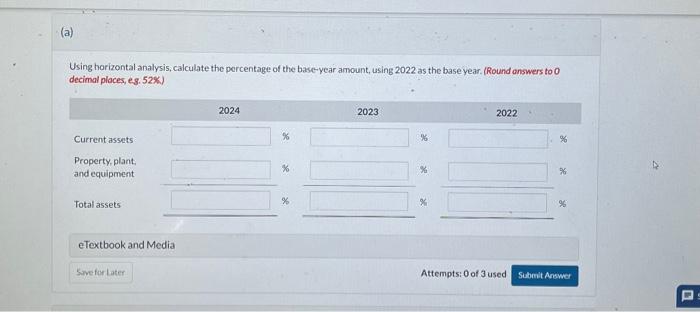 Solved Current Attempt in Progress Comparative data from the | Chegg.com