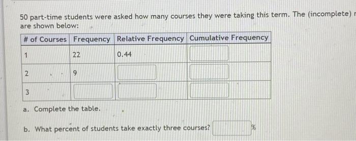 Solved 50 part-time students were asked how many courses | Chegg.com