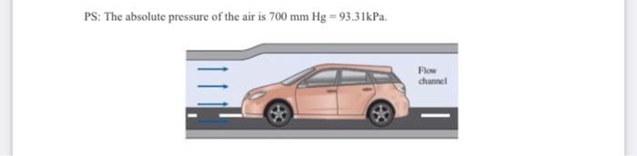 Solved Problem #2 An automobile moving through the air | Chegg.com