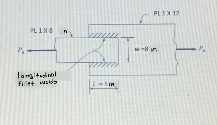 Solved The 1 x 8" plate shown in the Figure is connected to | Chegg.com