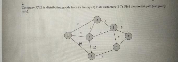 Solved Company XYZ is distributing goods from its factory | Chegg.com