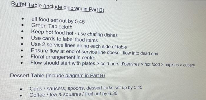 Solved Buffet Table (include diagram in Part B) . . - all | Chegg.com