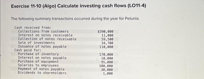 Solved Exercise 11−10 (Algo) Calculate investing cash flows | Chegg.com