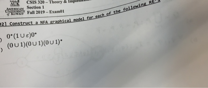 Solved AUK CSIS 320 - Theory & Implementa UNIVERSITY Fall | Chegg.com