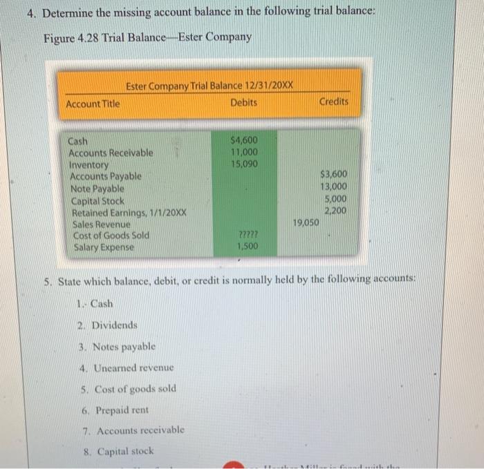 Solved 4. Determine the missing account balance in the | Chegg.com