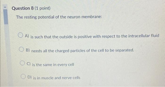 Solved Question 8 (1 point) The resting potential of the | Chegg.com
