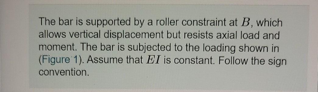 Solved The bar is supported by a roller constraint at B, | Chegg.com
