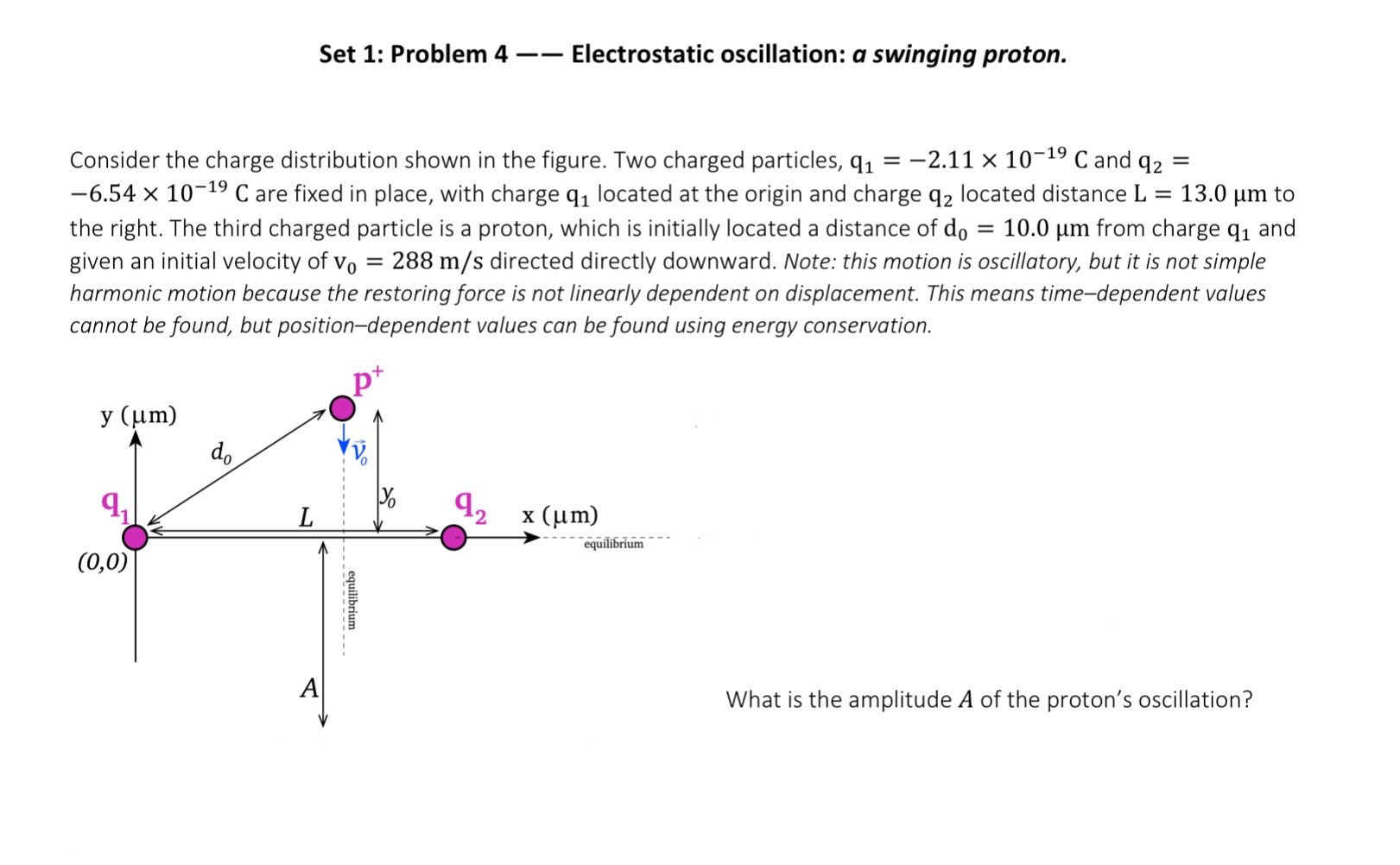 Solved Electrostatic oscillation: a swinging proton.Consider | Chegg.com