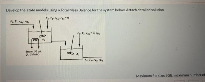 Solved Develop the state models using a Total Mass Balance | Chegg.com
